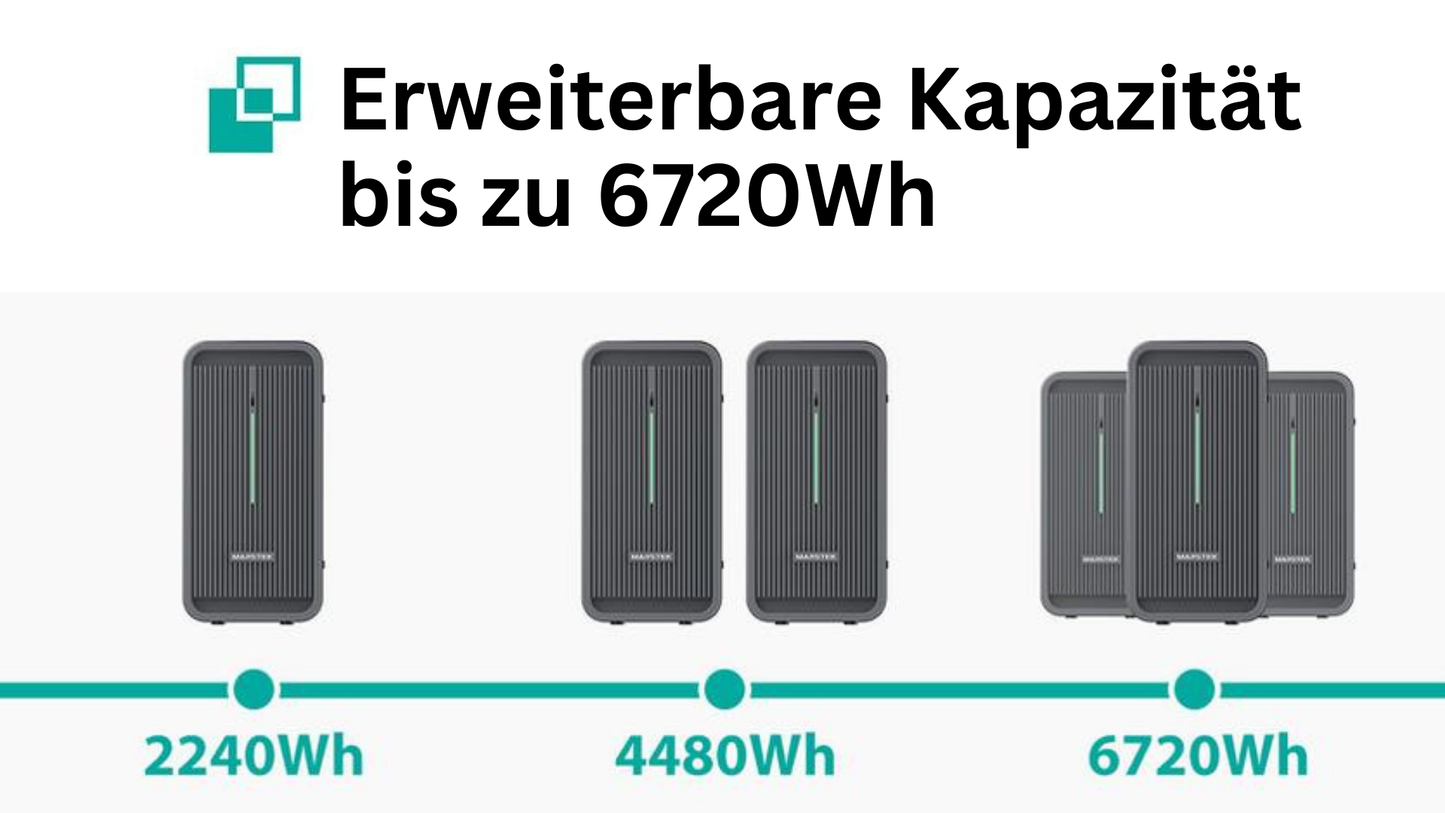 Erweiterungs Speicher Marstek P2500 – 2.24 KWh für B2500 ...