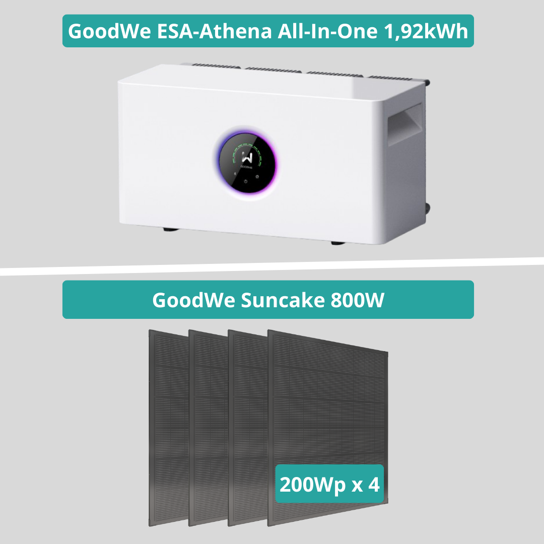 GoodWe Athena Balkonkraftwerk Set mit Goodwe Suncake Flexible Module 8 ...