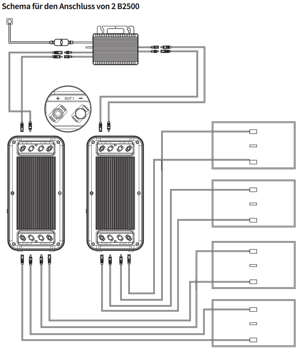 Balkonkraftwerkspeicher Marstek B2500-H 2,24KWh auch als Zusatzakku ...